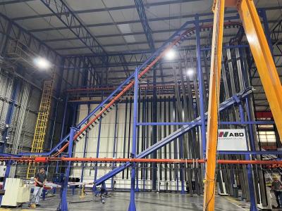 China Customized Vertical Powder Coating Line for Aluminium Profile 3000-8000mm 260kW for sale