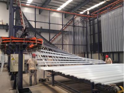 China Vertical Powder Coating Line for Aluminum Profiles 7000mm CE Certified 380V 50Hz for sale