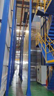China Multiple Rinsing Pre-treatment System Vertical Powder Coating Line High-performance for Aluminum Profiles for sale
