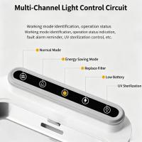 China Small Home Appliance PCBA with Intelligent Control and Multi-Stage Filtration Using Industrial-Grade Components for sale