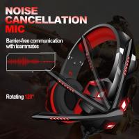 China Sport Noise Cancelling PC Gaming Headset For PS5 Xbox OmniDirectional Adjustable Mic for sale