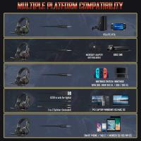 China RGB Light Noise Cancelling PC Gaming Headset , Gaming Headphones Wired Over Ear for sale