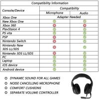 China Audifonos Para PC Dynamic Gaming Headset With RGB And Noise Cancelling Stereo Headphones for sale