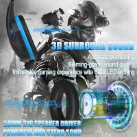China Surround Sound Custom Gaming Headsets For Xbox PS4 , Wired Over Ear Wired Headphones for sale
