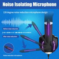 China 2.2m Wired Communication Gaming Headphones G9000 Pro for Xbox One PC PS5 VR 20-20000Hz for sale