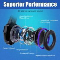 China 2.2m Wired Communication Gaming Headphones G9000 Pro for Xbox One PC PS5 VR 20-20000Hz for sale
