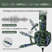 China 2.2m Cable Auriculares Gamer Wired Over Ear Headphones With Mic For Pc And Xbox for sale
