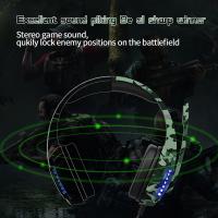 China 2.2m Cable Auriculares Gamer Wired Over Ear Headphones With Mic For Pc And Xbox for sale