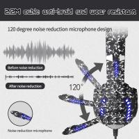 China USB 3.5mm LED Gaming Headphones With 40mm Speaker Waterproof IPX-3 For PS5 Xbox for sale
