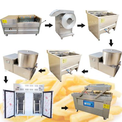 China 1580*850*800mm Commercial Potato Chips Production Line Snacks Sweet Crisps Making Machine for sale