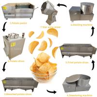 China Final Products Fired Potato Chips and French Fries from Semi-Automatic 160 KG Machine for sale