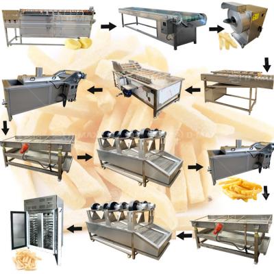 China Commercial Small Type French Fries Maker Production Line for Food Processing Plants for sale