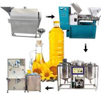 China 700-800kg/h Customizable Sunflower Oil Refining Machine for Mini Crude Oil Press for sale