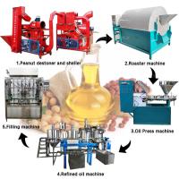 China Sunflower Coconut Palm Sesame Olive Oil Making Machine with High Oil Output Advantage for sale
