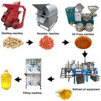 China Manufacturing Plant Automatic Grade Automatic Professional Cooking Oil Press Machine for sale
