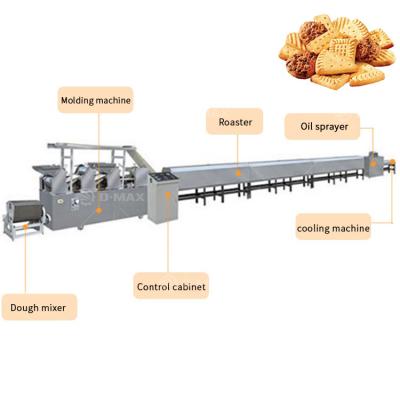 China 28x0.7x1.3m Hard and Soft Biscuit Production Line Fully Automatic Biscuit Making Machine for sale