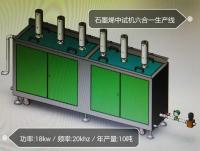 China 20 kHz 3000 Watt Industrial Ultrasonic Sonochemistry System 30 L/min Capacity for Graphene Dispersion for sale