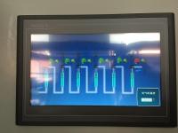 China Digital Mode Customize Ultrasonic Sonochemistry Water Treatment System for sale