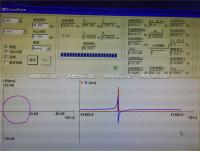 China High Fequency & Impedance Measuring Instrument , Ultrasonic Device High Efficiency for sale