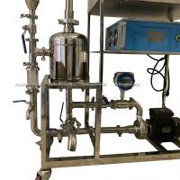 China 20kHz 3000W Ultrasonic Homogenizer Circular System Titanium Aluminum Selectable for sale