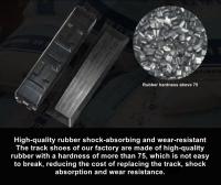 China High Quality  Rubber Crawler Excav Track Pad Rubber/Board Polyurethane Grousers Shoes for Excavator Undercarriage Parts for sale