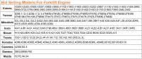 China Excavator engine parts 4D98 4TNE98 4TNV98 water pump 129917-42010 for sale
