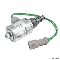 China OEM Hydraulic Solenoid Valve Gp Control 144-644 171-3685 for sale