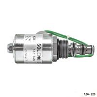 China OEM Hydraulic Solenoid Valve Gp Control 144-644 171-3685 for sale