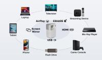 China Outdoor / Indoor Rechargeable Mini DLP Projector Smart Android 9.0 Built In 9000mah Battery for sale
