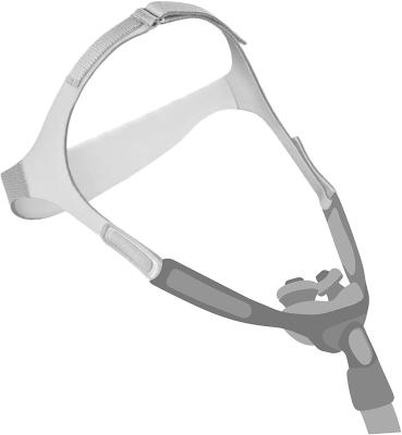 China Factory Manufacture Nuance Pro Headgear Strap in STOCK Reusable for sale