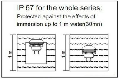 China IP67 Round Push Button Switch 16mm Waterproof Momentary Switch for sale