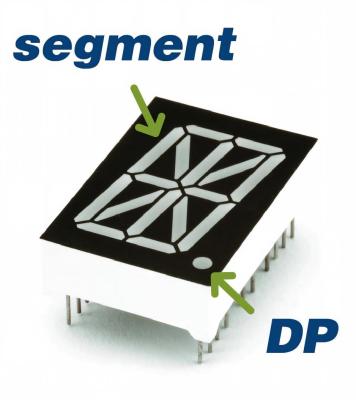 China 0.80 Inch 1 Digit 16 Segment LED Alphanumeric Display Digital Height 20.3mm Suitable for Electronic Devices and Instrument Panels for sale
