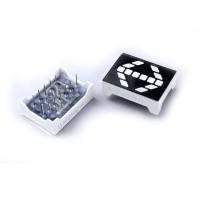 China LED Arrow and Graph for sale