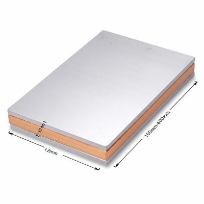 China 2-12mm Thickness Titanium Clad Plate with Copper Clad Metal Material 100mm-6000mm Length for sale