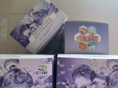 China Amantadine ELISA Test Kit In Egg，Meat for sale