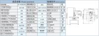 China Deluxe CNC Perforating Machine for Metal Sheets for sale