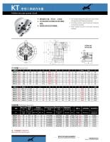 China High-Precision Hollow Two-Jaw Power Chuck for CNC Machines for sale