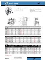 China Versatile Hollow Three-Jaw Power Chuck for Metalworking Applications for sale