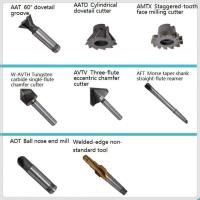 China Premium P10, K20 and M10 Grade Brazed CNC Cutting Tools for Multi-Material Precision Machining for sale