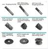 China Long-Lasting Brazed CNC Cutting Tools for Cost-Effective Machining and Reduced Tooling Costs for sale