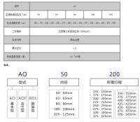 China Recede Cutter Cylinder for sale