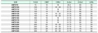 China Heavy-Duty Brazed CNC Cutter Tools for Precision Metalworking and Industrial Machining for sale
