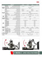 China High-Precision CNC Deep Hole Drilling Machine for Industrial Metal Processing and Accurate Hole Machining for sale