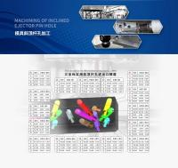 China Advanced CNC Deep Hole Drilling System for High-Accuracy Hole Machining and Precision Metal Processing for sale