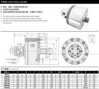 China High-Performance Solid Rotary Oil Cylinder for Efficient Machinery for sale