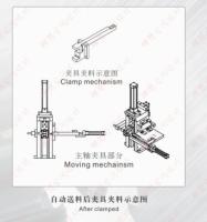 China Specialized Machine Tools for Radiator Slotting for sale