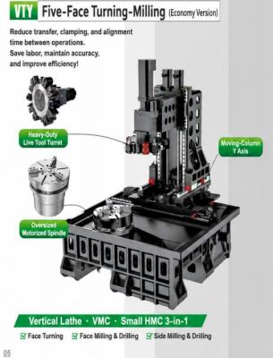 China VTY Series Five-Face Turning-Milling Compound Vertical Lathe with Moving-Column Y-Axis for sale