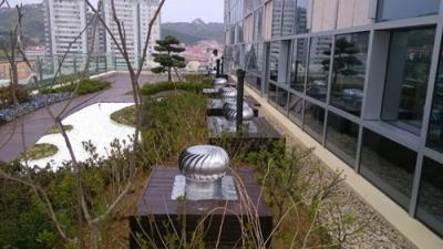 China 2015spring Wind power Skylight Exhaust ventilators with professional for sale