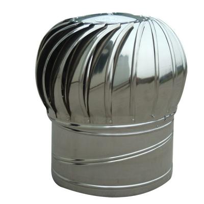 China Plastic wind powered roof ventilators ower price for sale