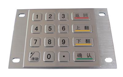 China 16 keys IP65 dust proof rear panel mounting keypad with USB or PS/2 port for sale